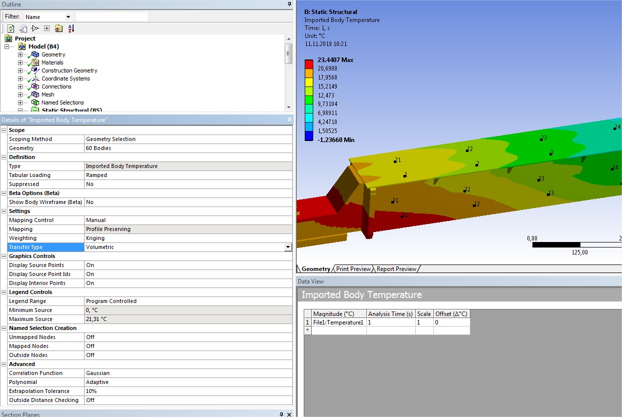 Ansys 11 magnitude - worldslasem